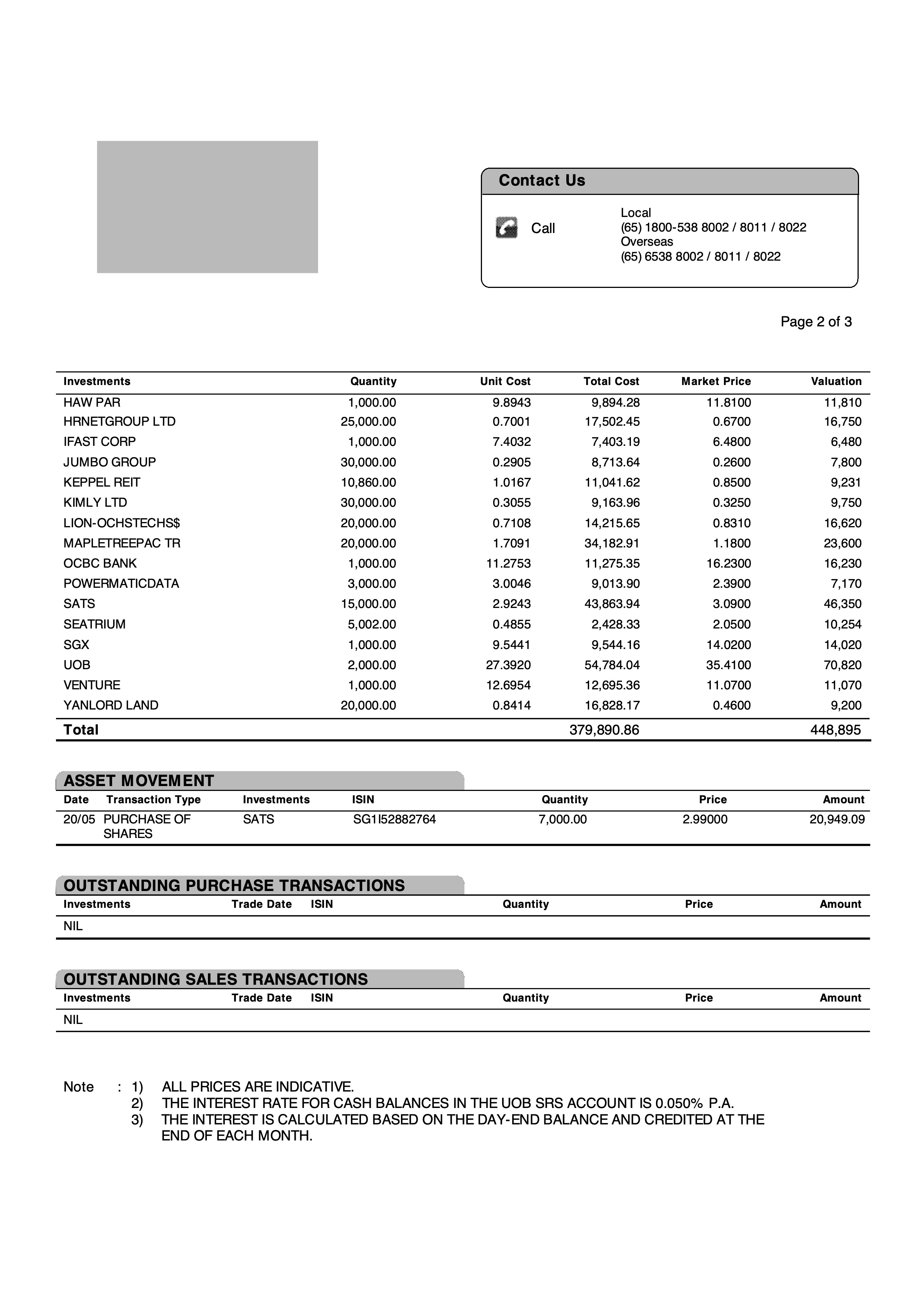 The SRS Fund May 2025 – MYNEST.SG